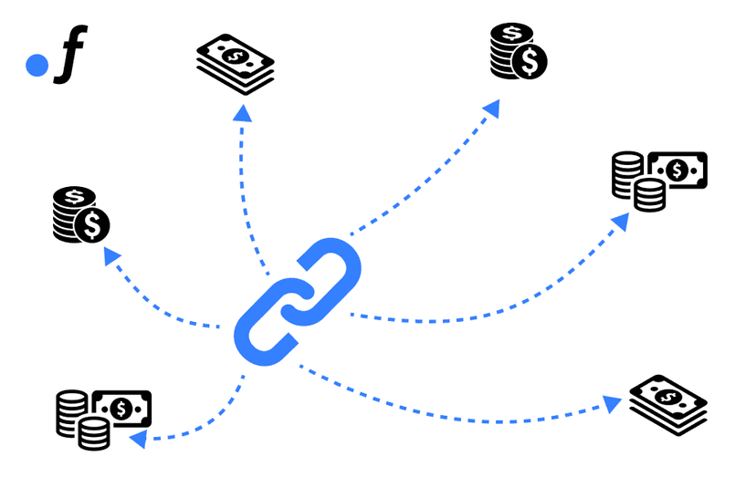 Top 20 Smartlink Affiliate Programs in 2024 | FuncWallet